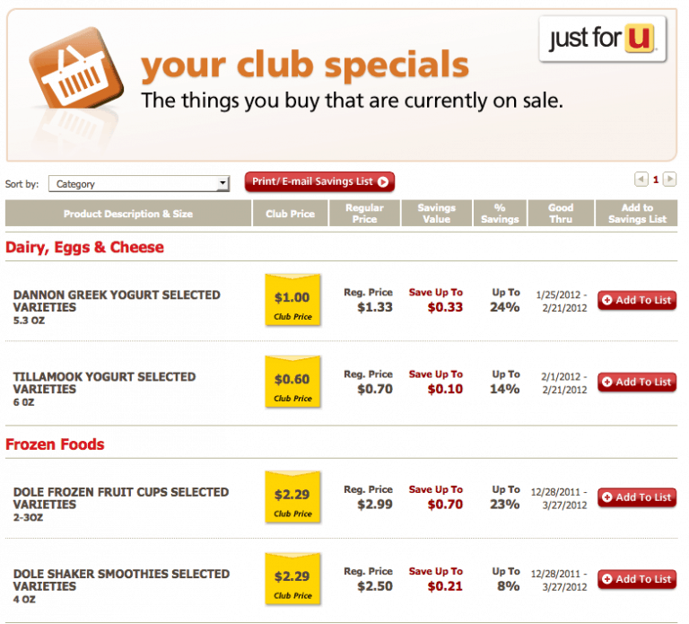 How to Use Vons Just For U to Save You the Most Money on Groceries