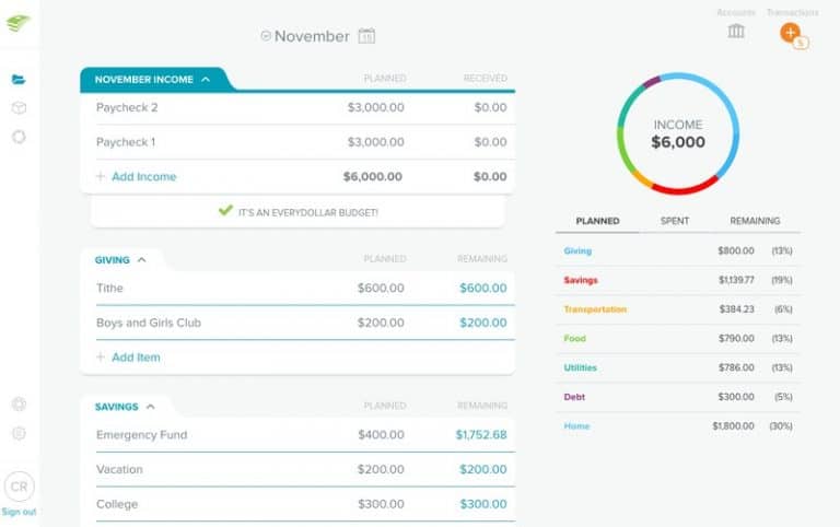 The Best Money Management Software For Our Large Family Budget